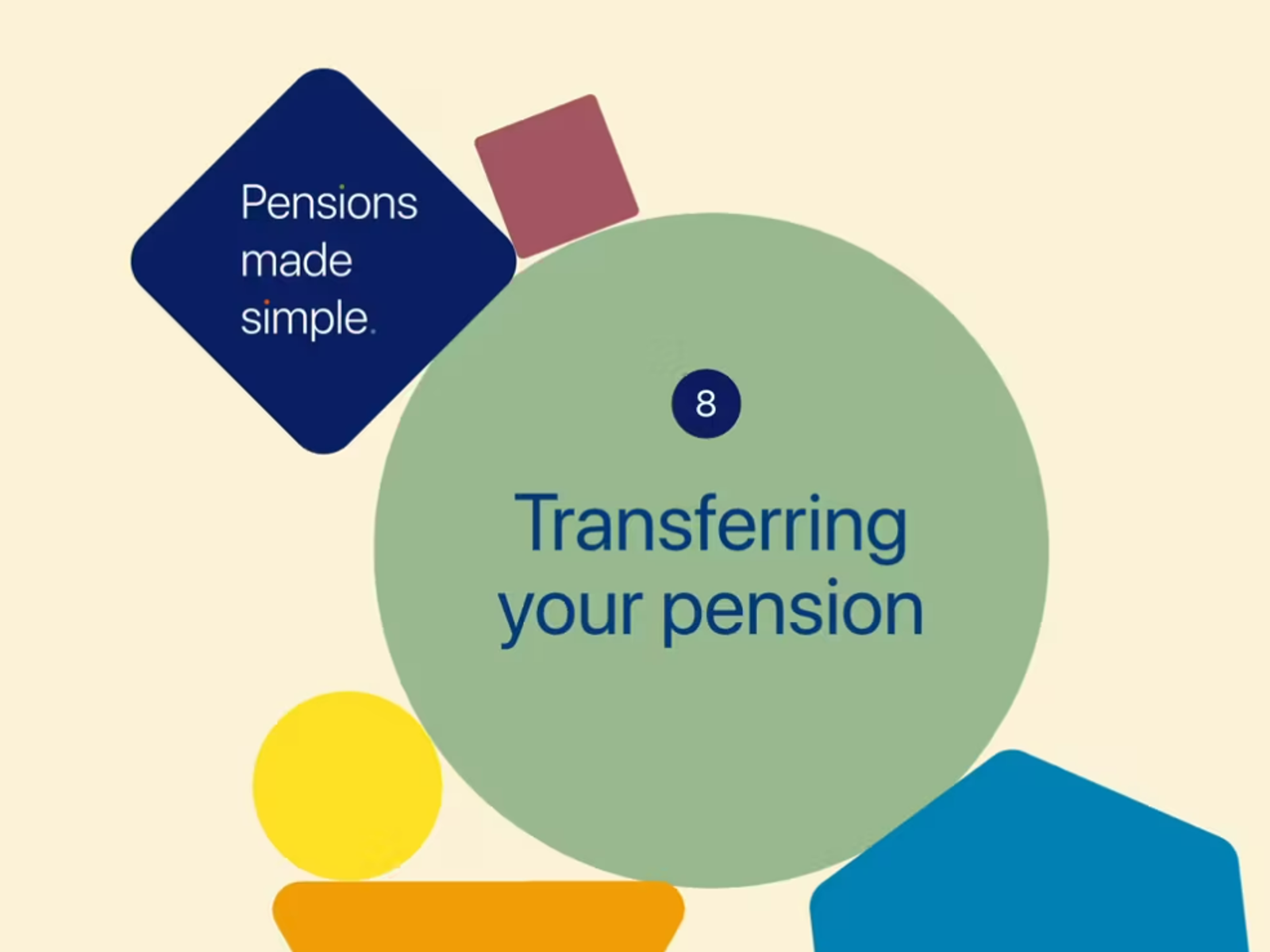 Transferring your pension