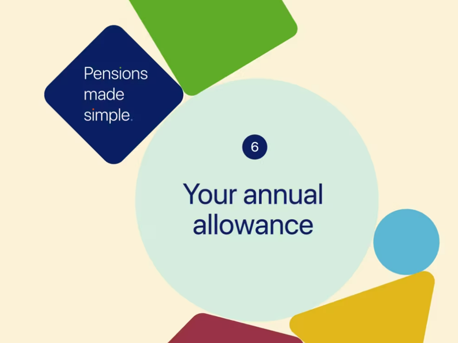 Transferring your pension